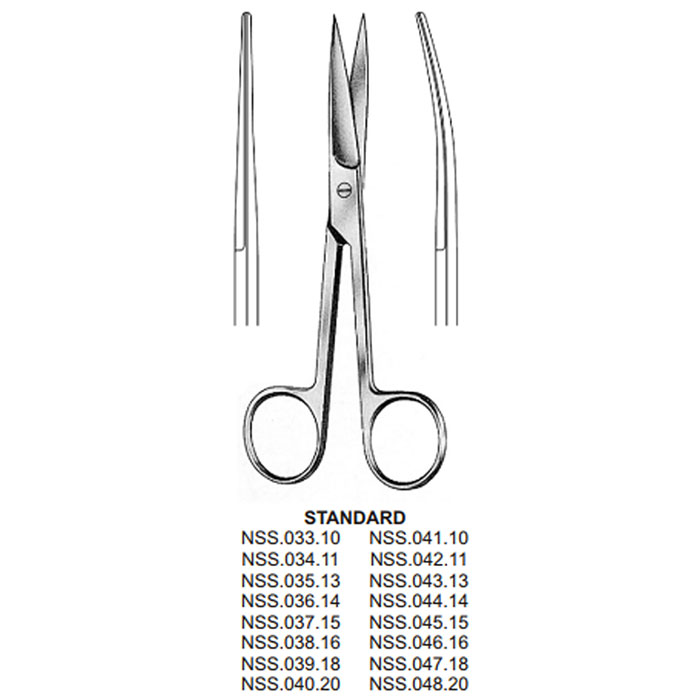 SCISSORS Standard – Norfolk International